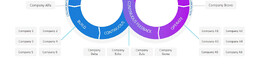 Go To Market Strategy GTM Strategy Sitecentre 