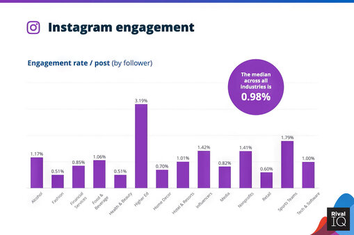 Ad Copy Examples That Grab Viewers’ Attention ‐ sitecentre®