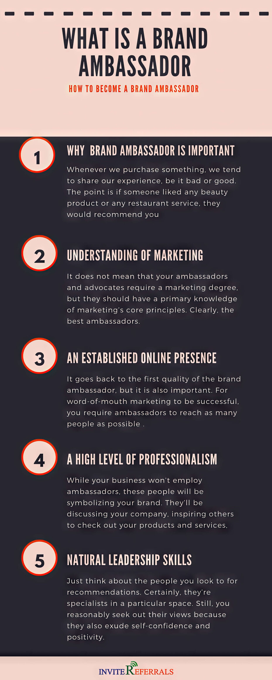 How to Build A Brand: 15 Tips That Work in 2026 ‐ sitecentre®