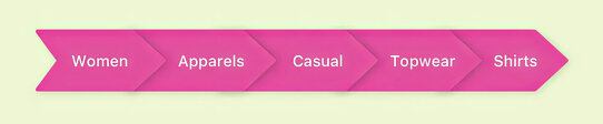 Ultimate Guide To UX Navigation Design ‐ sitecentre®