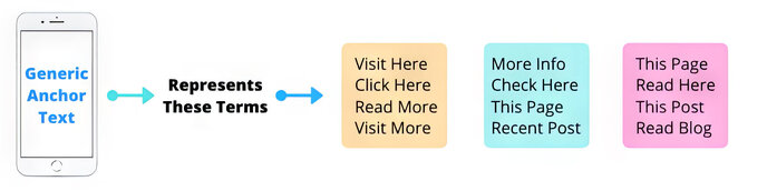 Ultimate Guide To UX Navigation Design ‐ sitecentre®