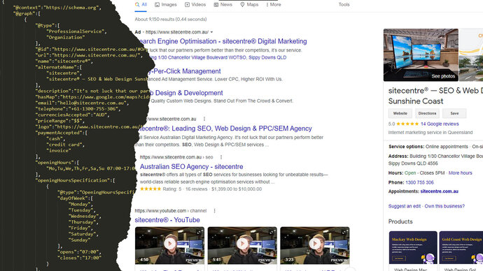 Solved: Local Business Schema Markup Impacts ‐ sitecentre®