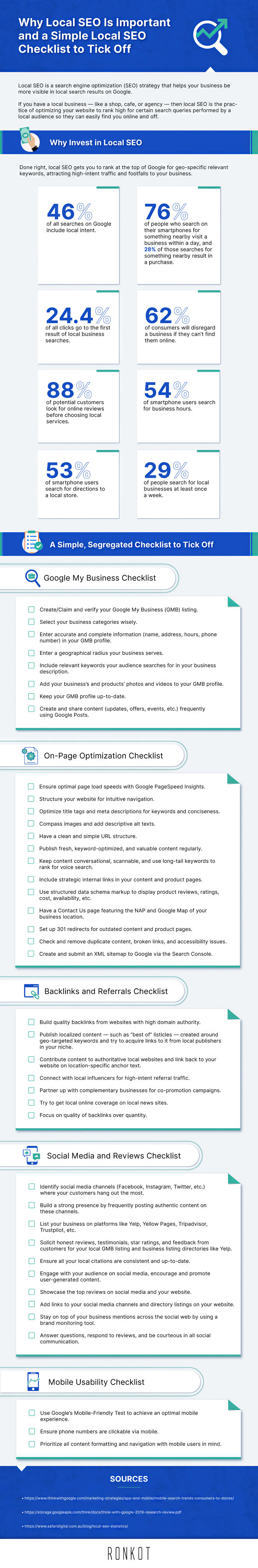Local SEO Checklist — Free Checklist for Local SEO in 2023 ‐ sitecentre®