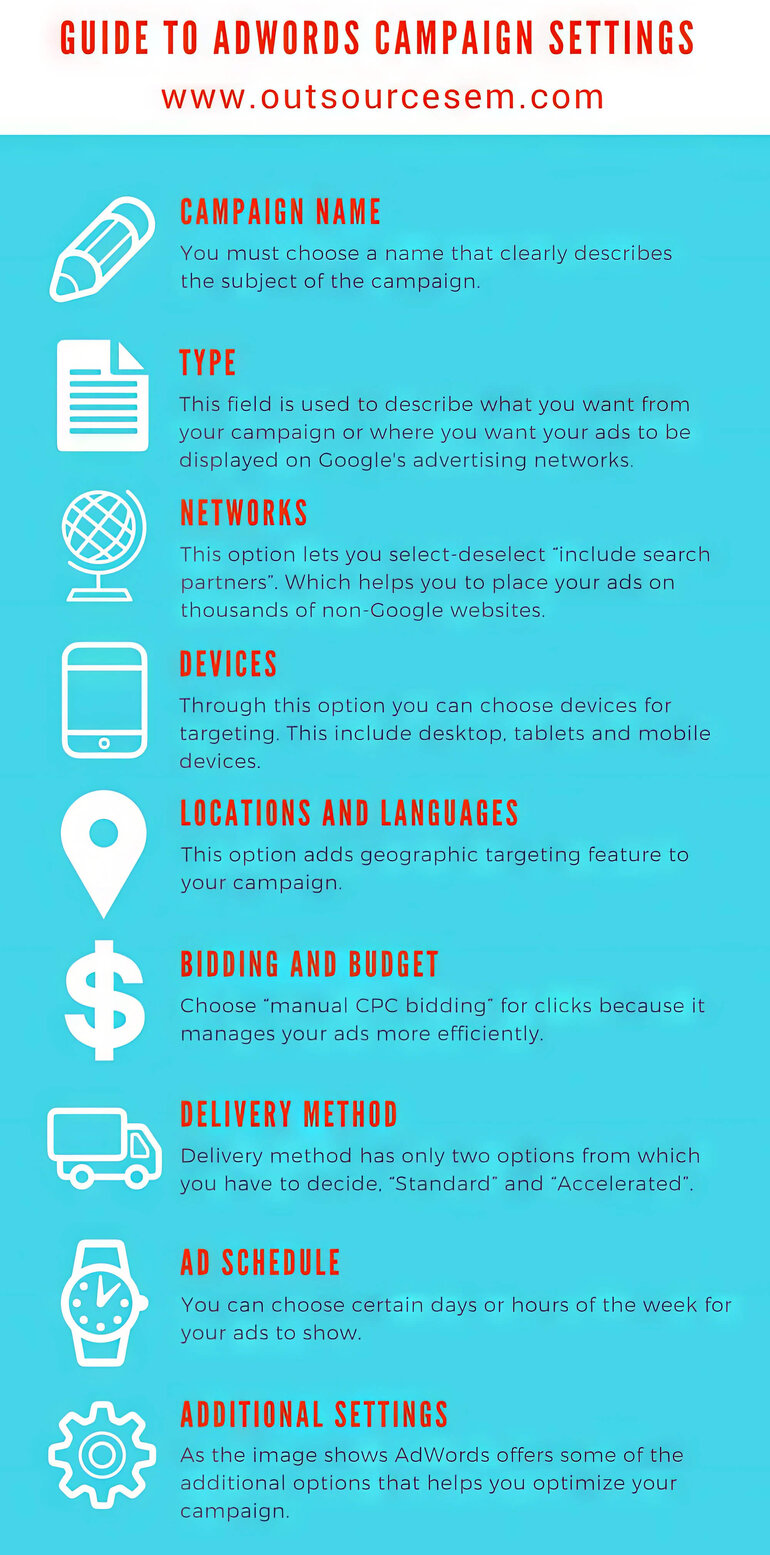 Google Ads: Location Targeting — Ultimate Guide ‐ sitecentre®