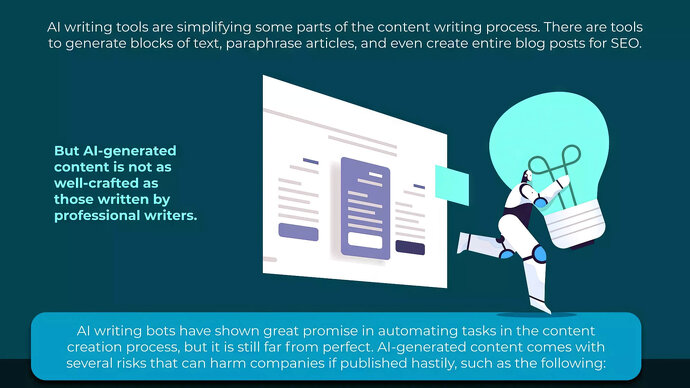 AI Content vs. Human Written Content: The Ultimate Comparison ‐ sitecentre®