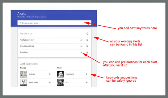 How To Setup Google Alerts To Grow Your Business ‐ sitecentre®