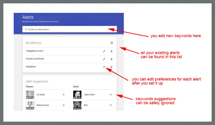 How To Setup Google Alerts To Grow Your Business ‐ sitecentre®