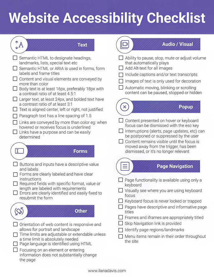 The Value of Accessibility in SEO ‐ sitecentre®