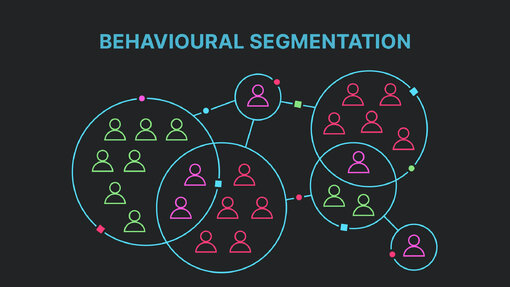 Psychological Purchasing Triggers: Top Secret Guide ‐ sitecentre®